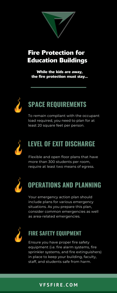 FIRE PROTECTION FOR EDUCATION BUILDINGS - VFS Fire & Security Services