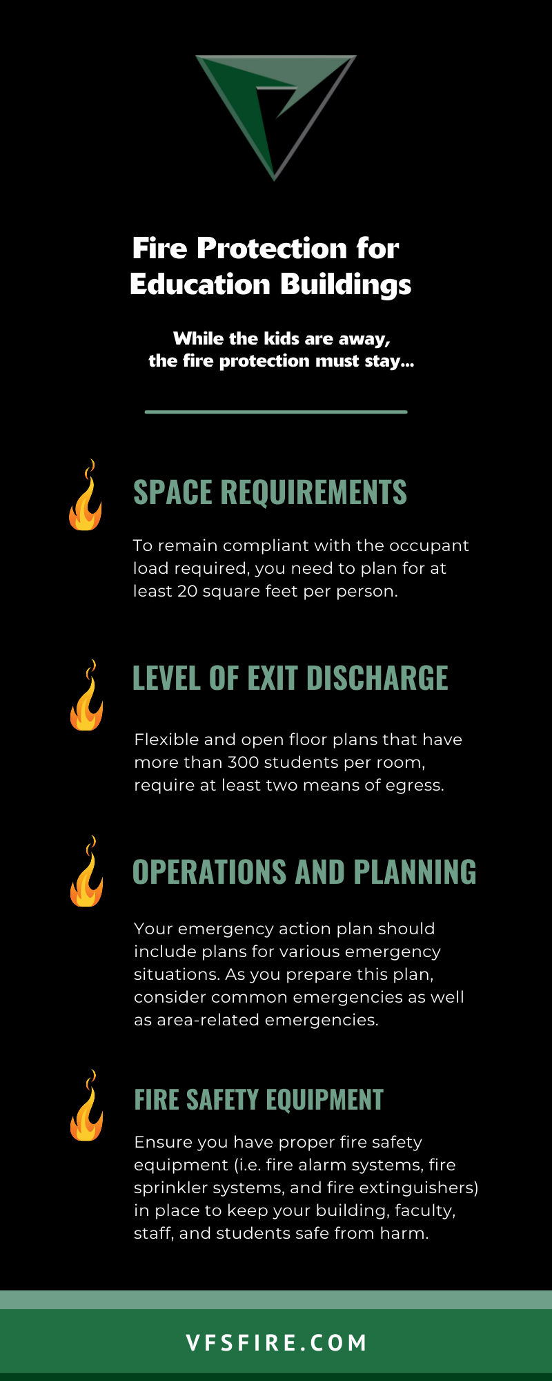 FIRE PROTECTION FOR EDUCATION BUILDINGS - VFS Fire & Security Services