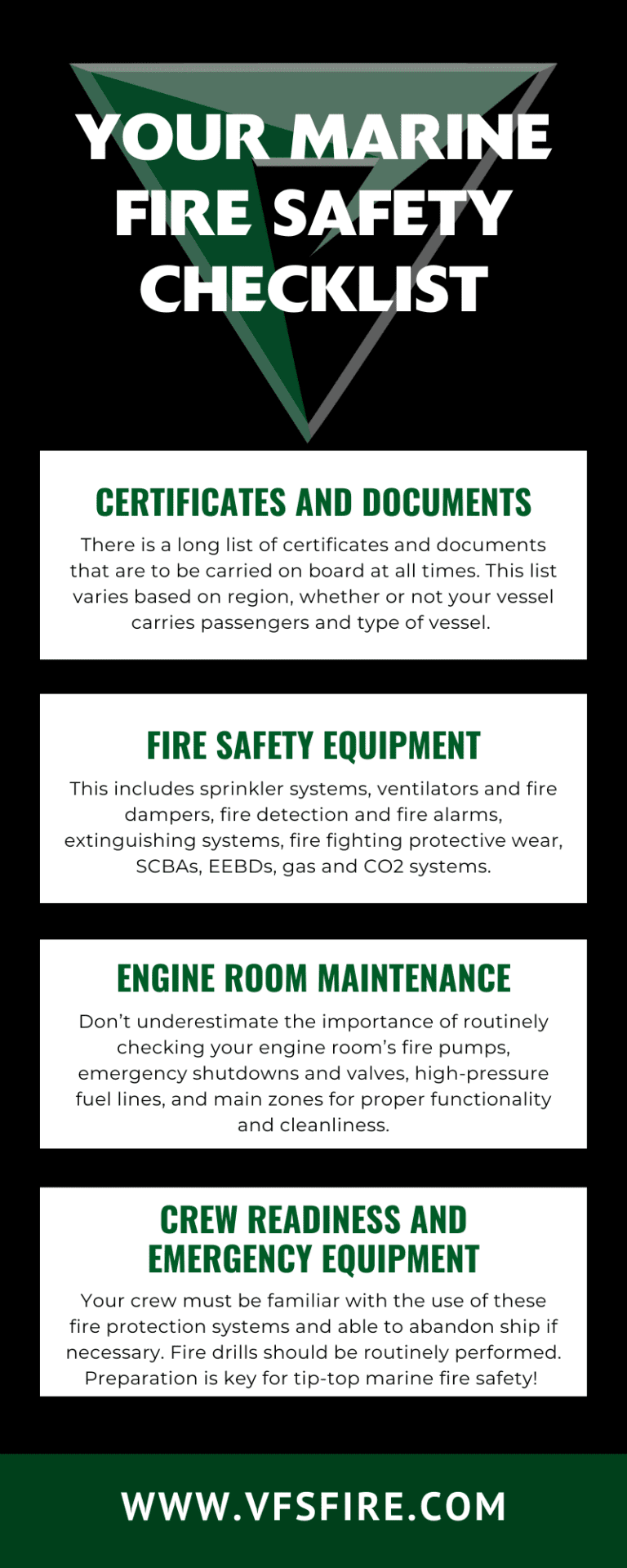YOUR MARINE FIRE SAFETY CHECKLIST - VFS Fire & Security Services