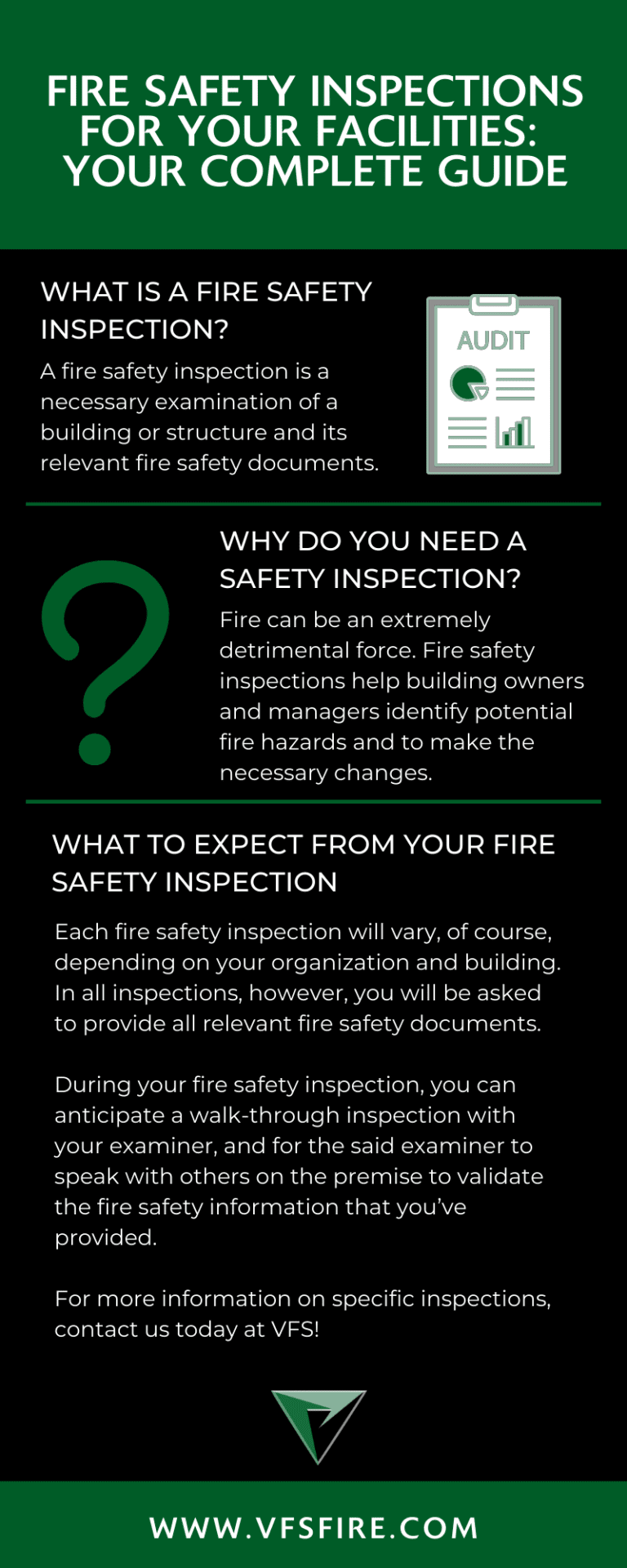 FIRE SAFETY INSPECTIONS FOR YOUR FACILITIES: YOUR COMPLETE GUIDE - VFS ...