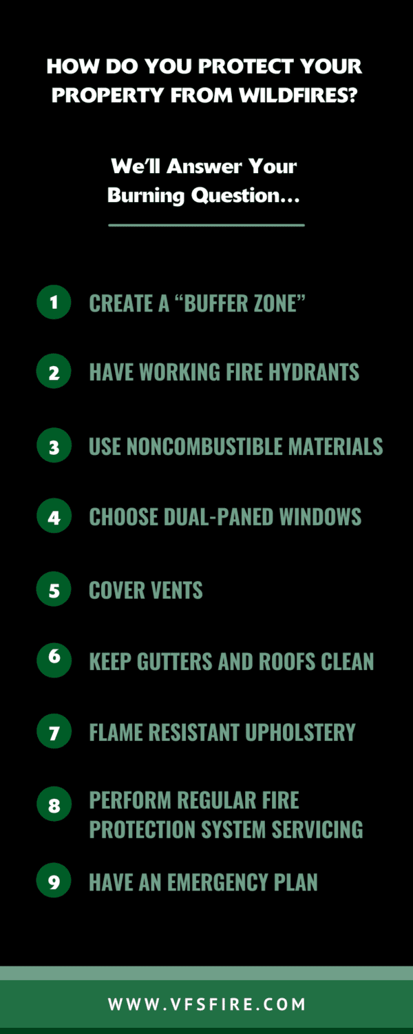 How Do You Protect Your Property from Wildfires? - VFS Fire & Security ...