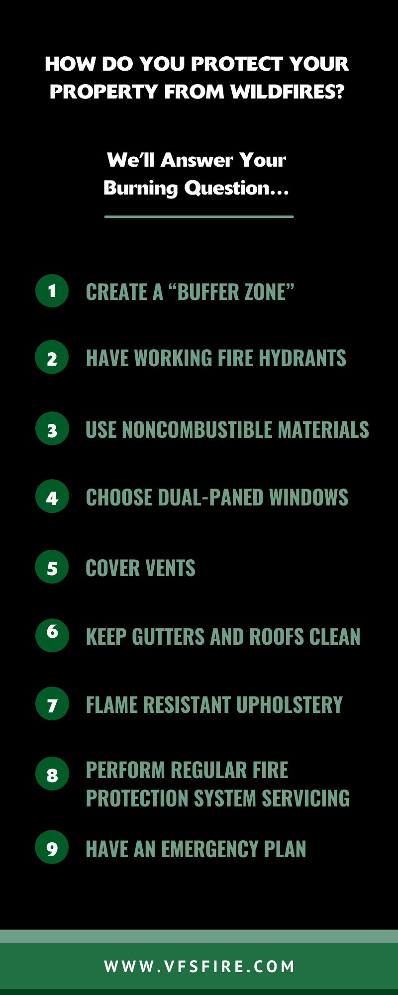 How Do You Protect Your Property from Wildfires? - VFS Fire & Security ...